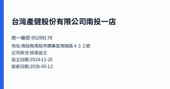 台灣產健股份有限公司南投一店的照片-統編 95299178(南投縣) 公司登記資料與營業項目詳細圖表