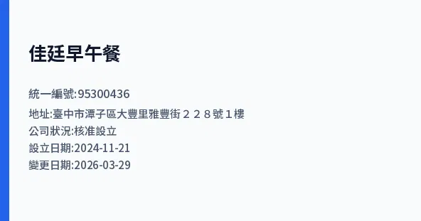 佳廷早午餐的照片-統編 95300436(臺中市) 公司登記資料與營業項目詳細圖表