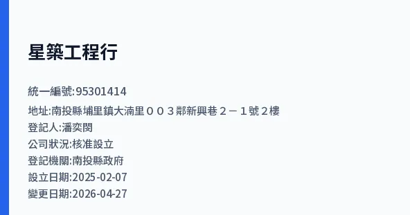 星築工程行的照片-統編 95301414(南投縣) 公司登記資料與營業項目詳細圖表