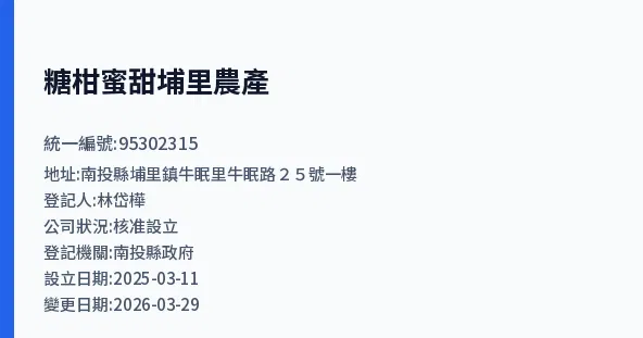 糖柑蜜甜埔里農產的照片-統編 95302315(南投縣) 公司登記資料與營業項目詳細圖表