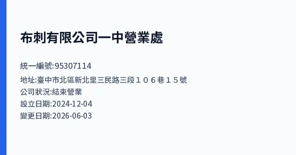 布刺有限公司一中營業處的照片-統編 95307114(臺中市) 公司登記資料與營業項目詳細圖表