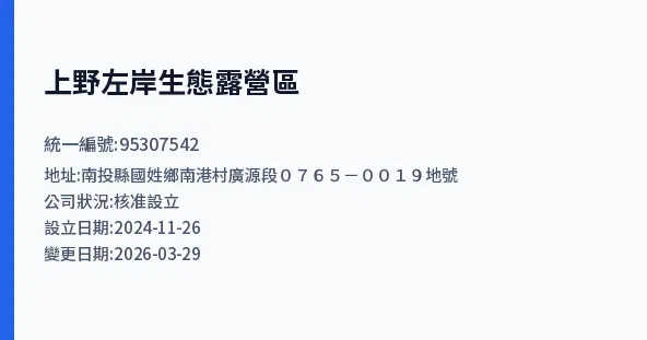 上野左岸生態露營區的照片-統編 95307542(南投縣) 公司登記資料與營業項目詳細圖表