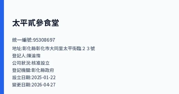 太平貳參食堂的照片-統編 95308697(彰化縣) 公司登記資料與營業項目詳細圖表