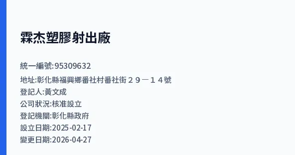 霖杰塑膠射出廠的照片-統編 95309632(彰化縣) 公司登記資料與營業項目詳細圖表