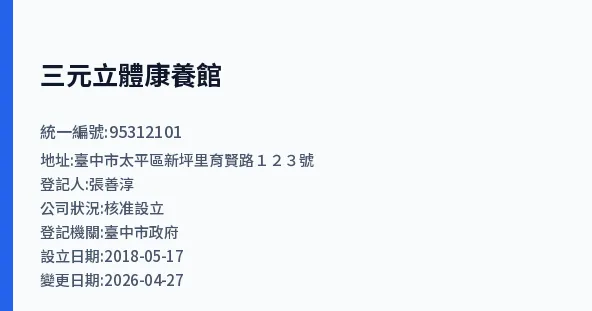 三元立體康養館的照片-統編 95312101(臺中市) 公司登記資料與營業項目詳細圖表
