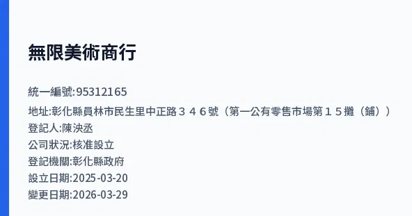 無限美術商行的照片-統編 95312165(彰化縣) 公司登記資料與營業項目詳細圖表