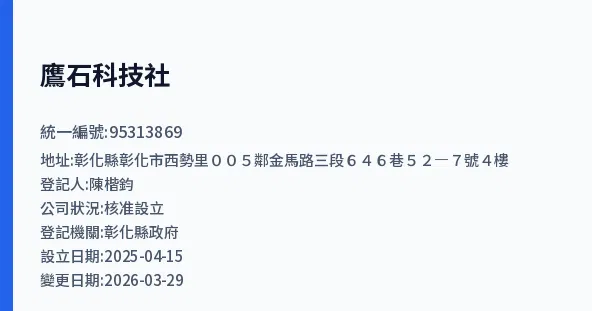 鷹石科技社的照片-統編 95313869(彰化縣) 公司登記資料與營業項目詳細圖表