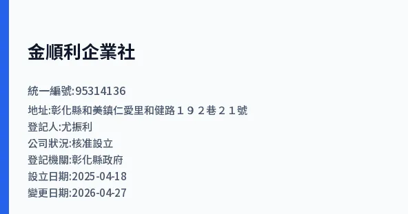 金順利企業社的照片-統編 95314136(彰化縣) 公司登記資料與營業項目詳細圖表