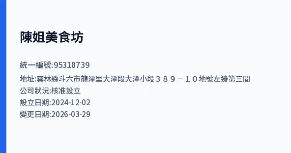 陳姐美食坊的照片-統編 95318739(雲林縣) 公司登記資料與營業項目詳細圖表