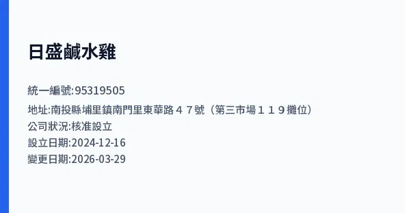 日盛鹹水雞的照片-統編 95319505(南投縣) 公司登記資料與營業項目詳細圖表
