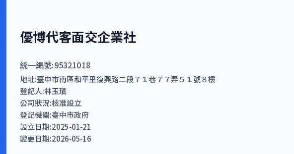 優博代客面交企業社的照片-統編 95321018(臺中市) 公司登記資料與營業項目詳細圖表
