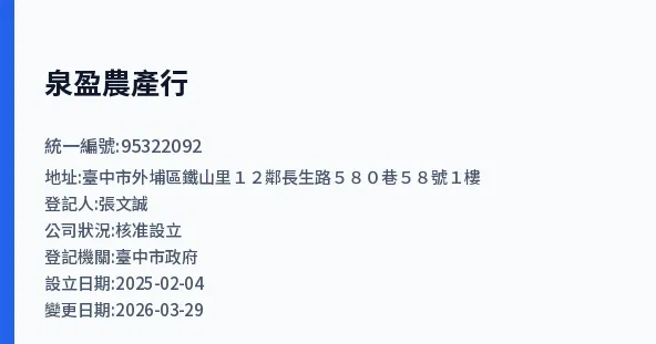 泉盈農產行的照片-統編 95322092(臺中市) 公司登記資料與營業項目詳細圖表