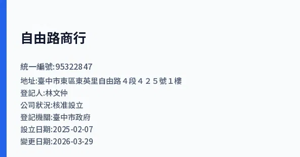 自由路商行的照片-統編 95322847(臺中市) 公司登記資料與營業項目詳細圖表