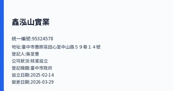 鑫泓山實業的照片-統編 95324578(臺中市) 公司登記資料與營業項目詳細圖表