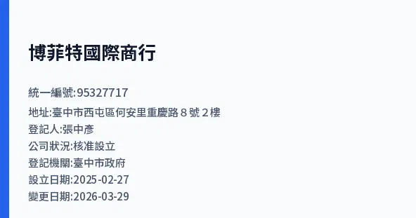 博菲特國際商行的照片-統編 95327717(臺中市) 公司登記資料與營業項目詳細圖表