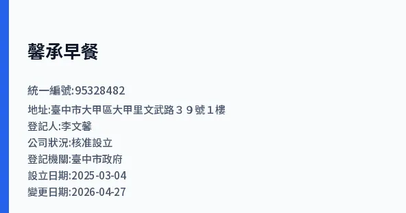 馨承早餐的照片-統編 95328482(臺中市) 公司登記資料與營業項目詳細圖表