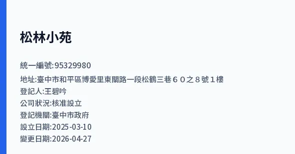 松林小苑的照片-統編 95329980(臺中市) 公司登記資料與營業項目詳細圖表