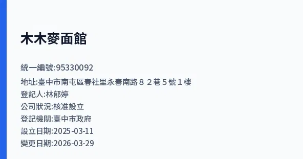 木木麥面館的照片-統編 95330092(臺中市) 公司登記資料與營業項目詳細圖表