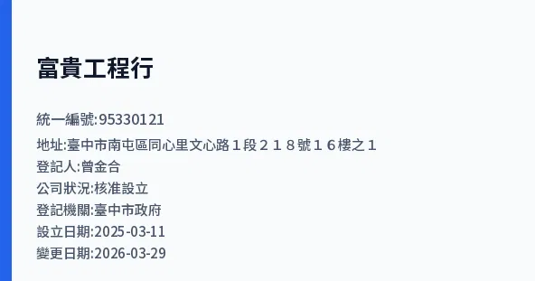 富貴工程行的照片-統編 95330121(臺中市) 公司登記資料與營業項目詳細圖表