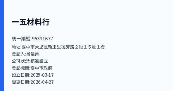 一五材料行的照片-統編 95331677(臺中市) 公司登記資料與營業項目詳細圖表