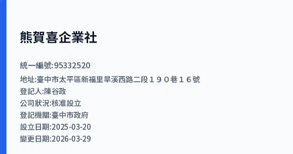 熊賀喜企業社的照片-統編 95332520(臺中市) 公司登記資料與營業項目詳細圖表
