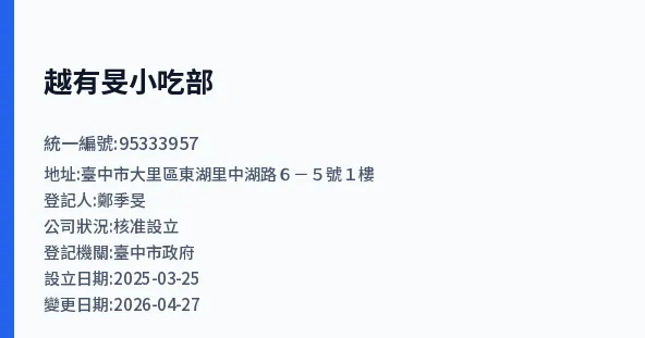 越有旻小吃部的照片-統編 95333957(臺中市) 公司登記資料與營業項目詳細圖表