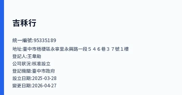 吉秝行的照片-統編 95335189(臺中市) 公司登記資料與營業項目詳細圖表