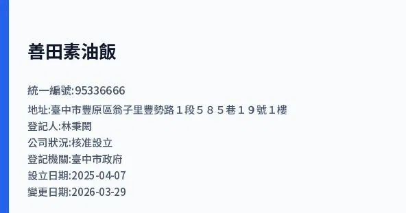 善田素油飯的照片-統編 95336666(臺中市) 公司登記資料與營業項目詳細圖表