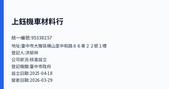 上鈺機車材料行的照片-統編 95338257(臺中市) 公司登記資料與營業項目詳細圖表