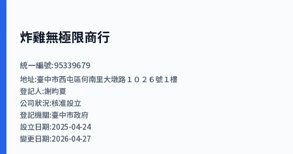 炸雞無極限商行的照片-統編 95339679(臺中市) 公司登記資料與營業項目詳細圖表