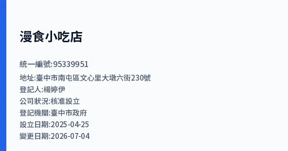 漫食小吃店的照片-統編 95339951(臺中市) 公司登記資料與營業項目詳細圖表
