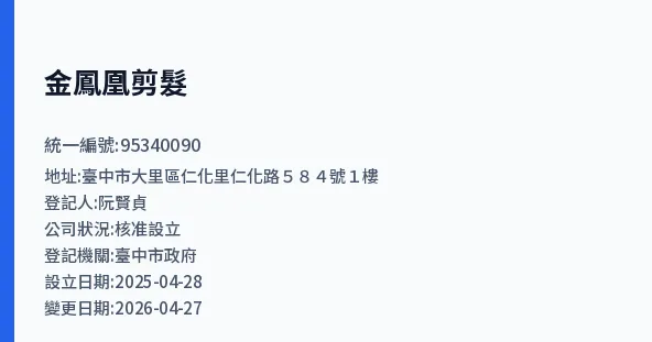 金鳳凰剪髮的照片-統編 95340090(臺中市) 公司登記資料與營業項目詳細圖表