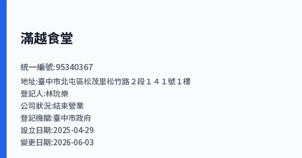 滿越食堂的照片-統編 95340367(臺中市) 公司登記資料與營業項目詳細圖表