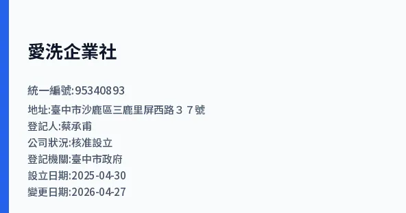 愛洗企業社的照片-統編 95340893(臺中市) 公司登記資料與營業項目詳細圖表