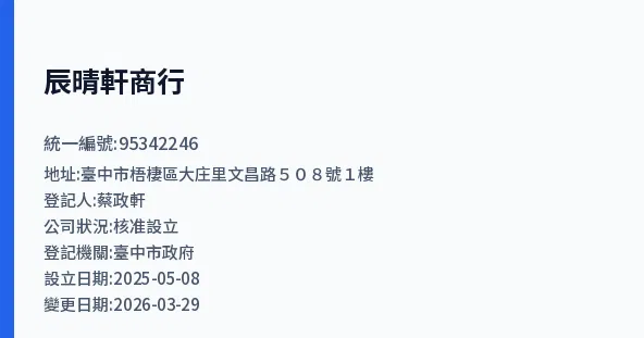 辰晴軒商行的照片-統編 95342246(臺中市) 公司登記資料與營業項目詳細圖表
