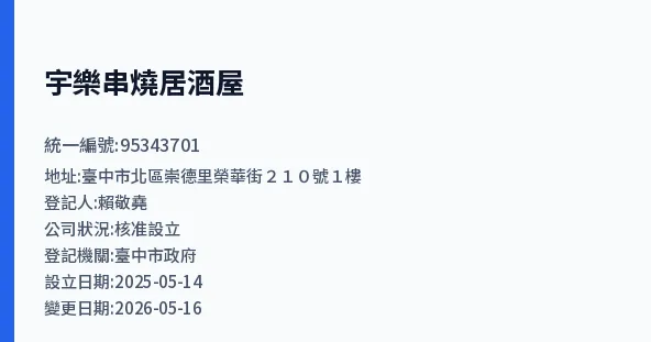 宇樂串燒居酒屋的照片-統編 95343701(臺中市) 公司登記資料與營業項目詳細圖表