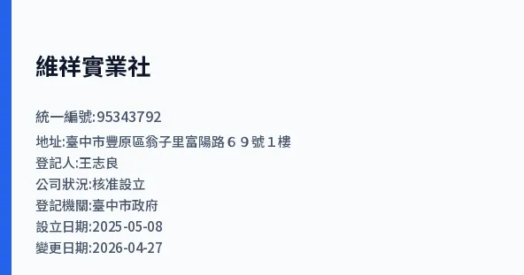 維祥實業社的照片-統編 95343792(臺中市) 公司登記資料與營業項目詳細圖表