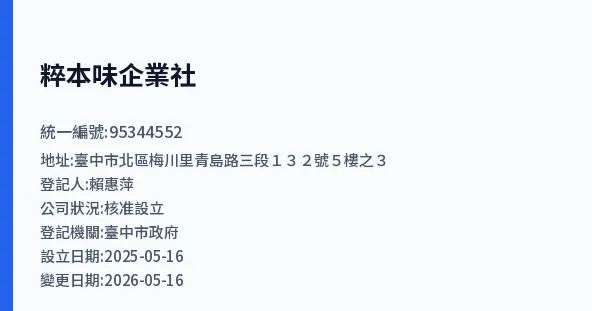 粹本味企業社的照片-統編 95344552(臺中市) 公司登記資料與營業項目詳細圖表
