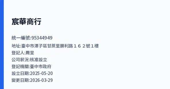 宸華商行的照片-統編 95344949(臺中市) 公司登記資料與營業項目詳細圖表