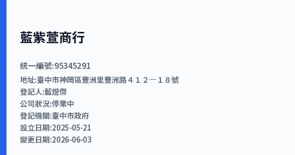 藍紫萱商行的照片-統編 95345291(臺中市) 公司登記資料與營業項目詳細圖表