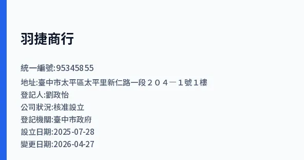 羽捷商行的照片-統編 95345855(臺中市) 公司登記資料與營業項目詳細圖表