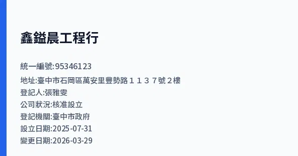 鑫鎰晨工程行的照片-統編 95346123(臺中市) 公司登記資料與營業項目詳細圖表