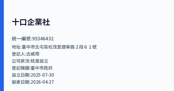 十口企業社的照片-統編 95346432(臺中市) 公司登記資料與營業項目詳細圖表