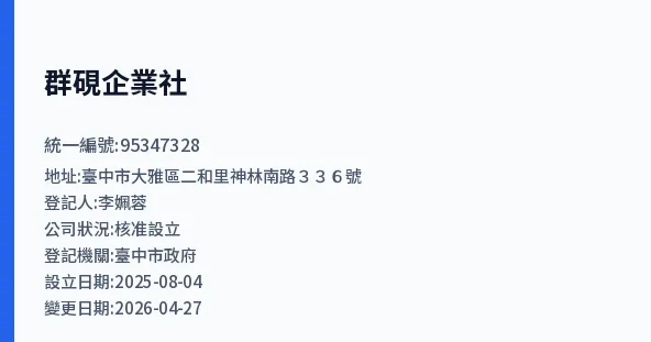 群硯企業社的照片-統編 95347328(臺中市) 公司登記資料與營業項目詳細圖表