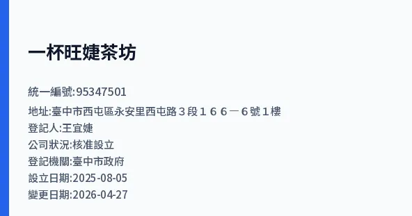一杯旺婕茶坊的照片-統編 95347501(臺中市) 公司登記資料與營業項目詳細圖表