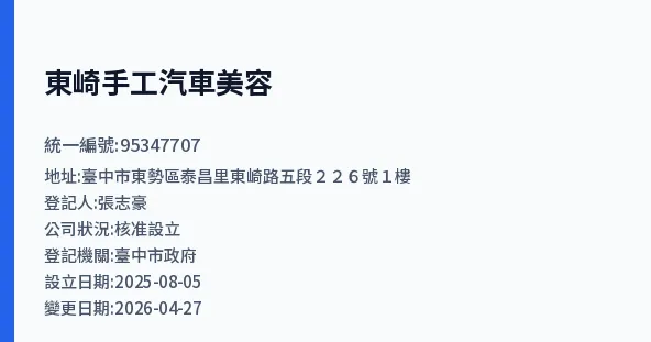 東崎手工汽車美容的照片-統編 95347707(臺中市) 公司登記資料與營業項目詳細圖表