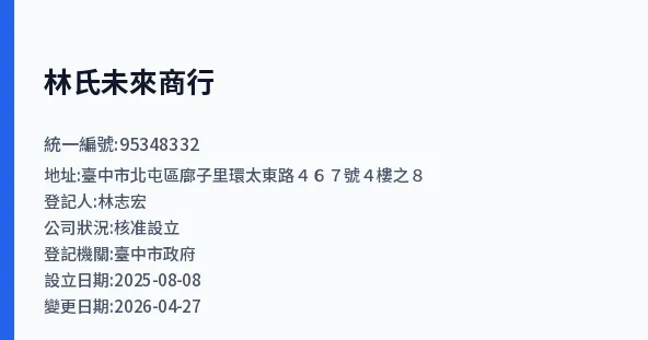 林氏未來商行的照片-統編 95348332(臺中市) 公司登記資料與營業項目詳細圖表