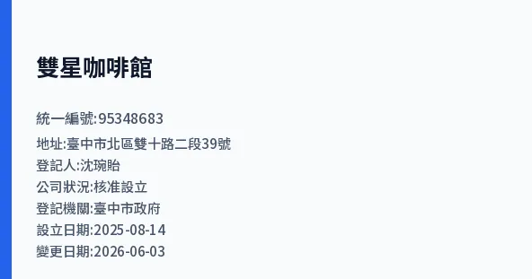 雙星咖啡館的照片-統編 95348683(臺中市) 公司登記資料與營業項目詳細圖表