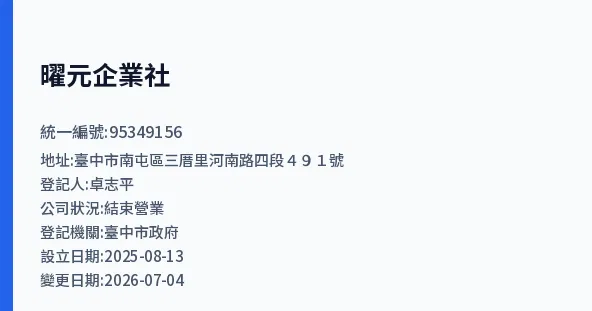 曜元企業社的照片-統編 95349156(臺中市) 公司登記資料與營業項目詳細圖表