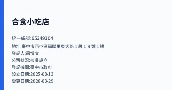 合食小吃店的照片-統編 95349304(臺中市) 公司登記資料與營業項目詳細圖表